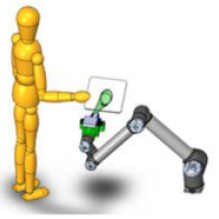 AssistMe 2015-2017 | Dr. Astrid Weiss