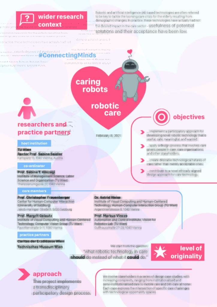 Caring Robots / Robotics Care 2022-2027 | Dr. Astrid Weiss